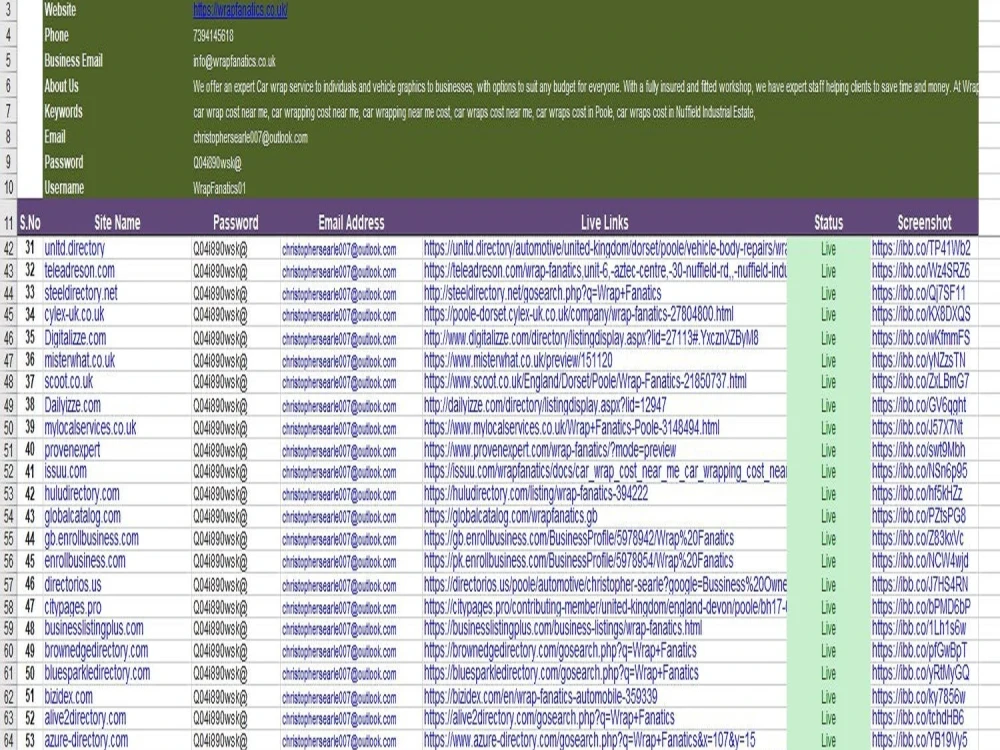 TOP US, UK, AU Local Citations | US Directory Submission | Upwork