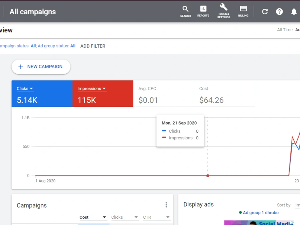 Google ads, google ads campaign setup and optimization | Upwork