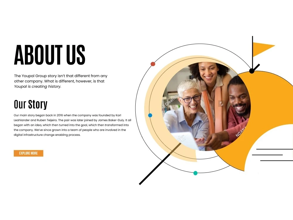 Digital Banner Designs, Animated & Still | Upwork