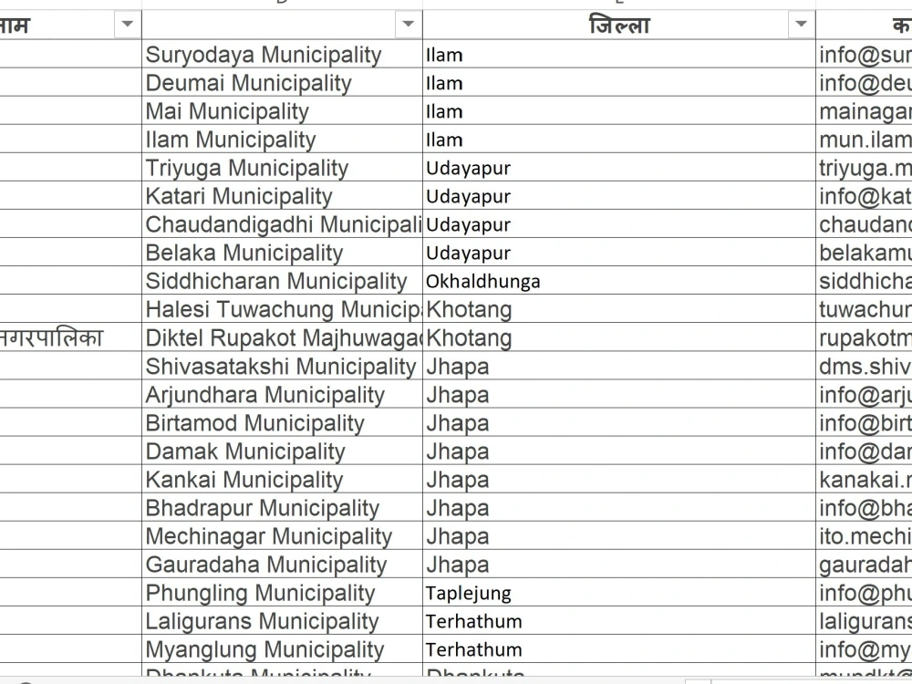 Your Excel | Data Entry | PDF Conversion | Data Formatting | Upwork