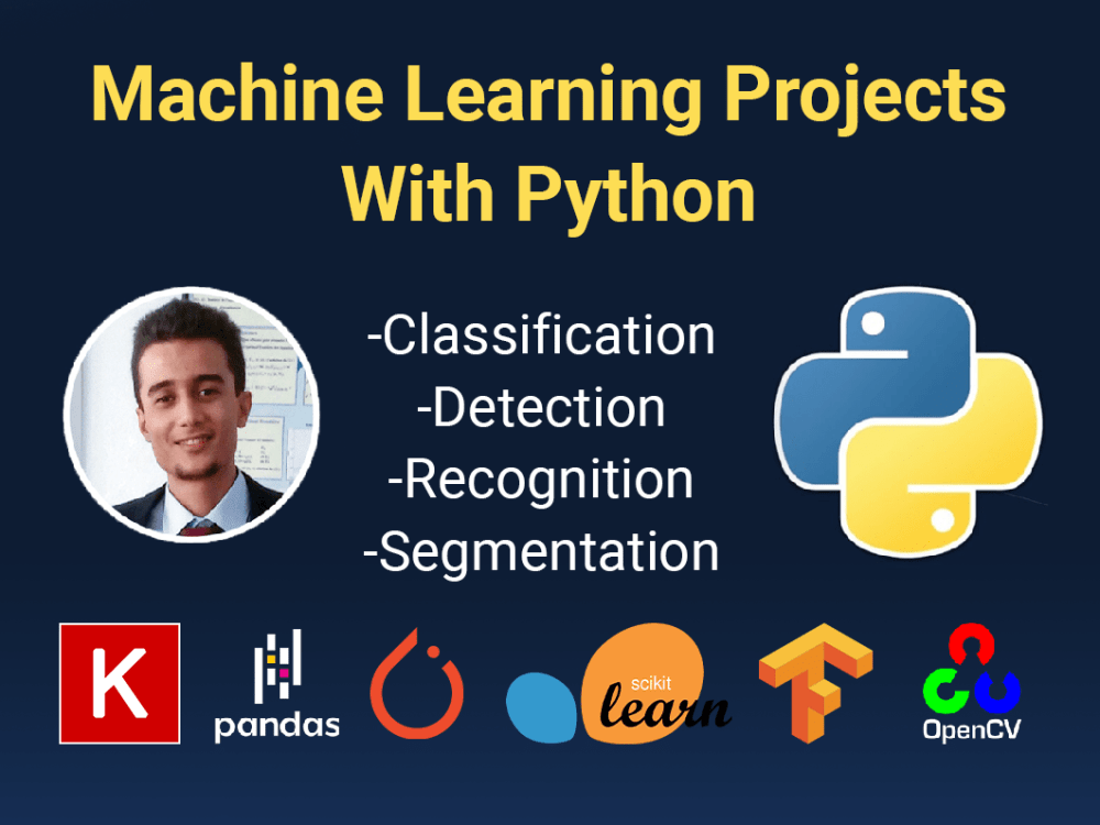 A solution built using machine learning and optimized for your needs ...