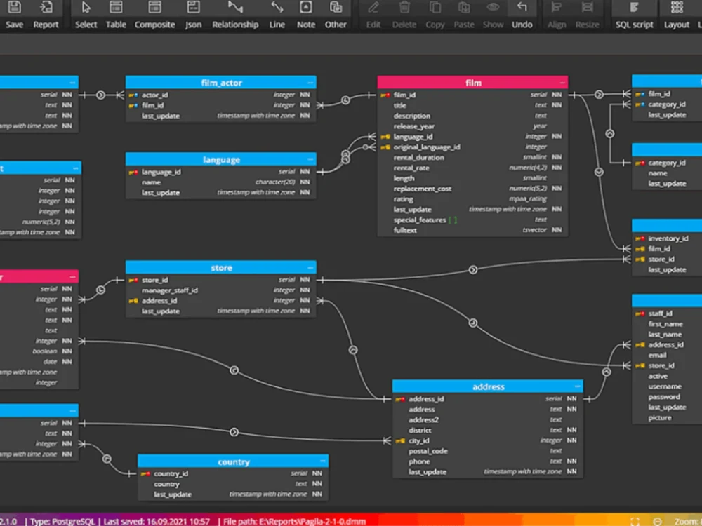 Database Design, Normalization, ERD, Schemas and Optimizations in 1 day ...