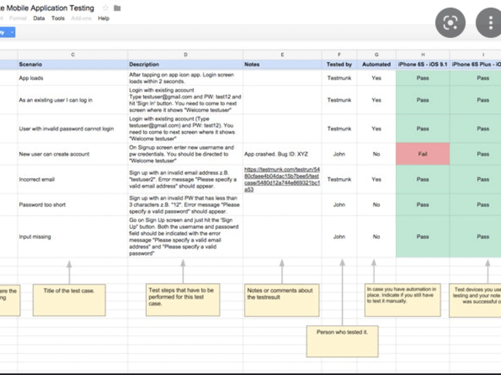 Static Analysis of Tech Docs & QA Detailed Test Plan Calendar Designs ...