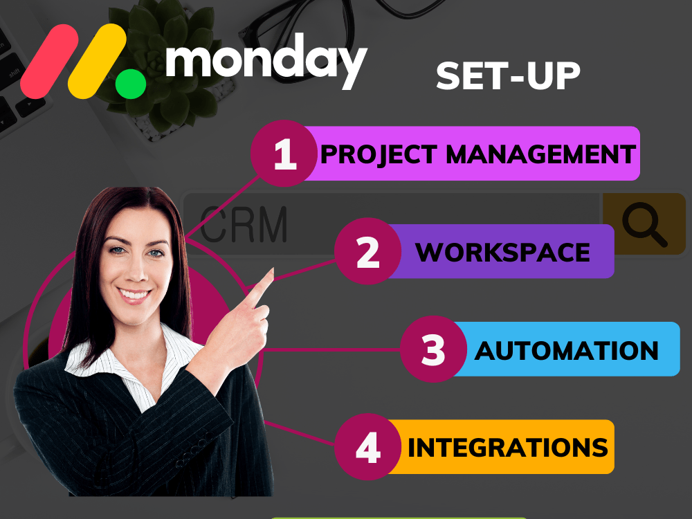 Monday crm project management, monday workspace, automation & integrations | Upwork
