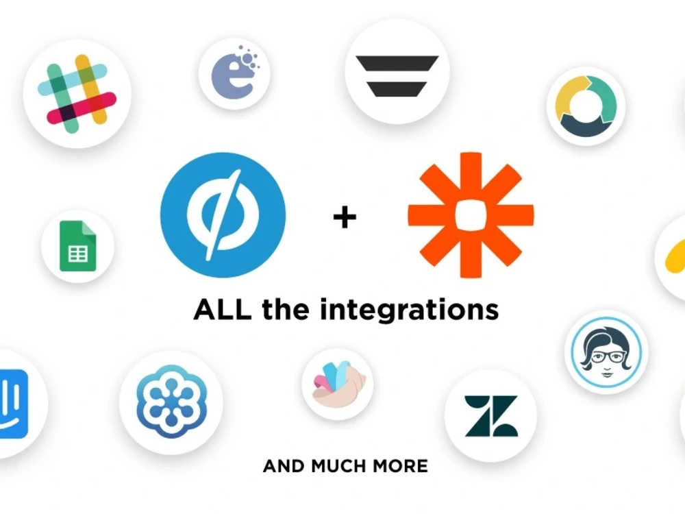 No-Code Workflow Automation Using Integromat, Zapier, Custom JS | Upwork