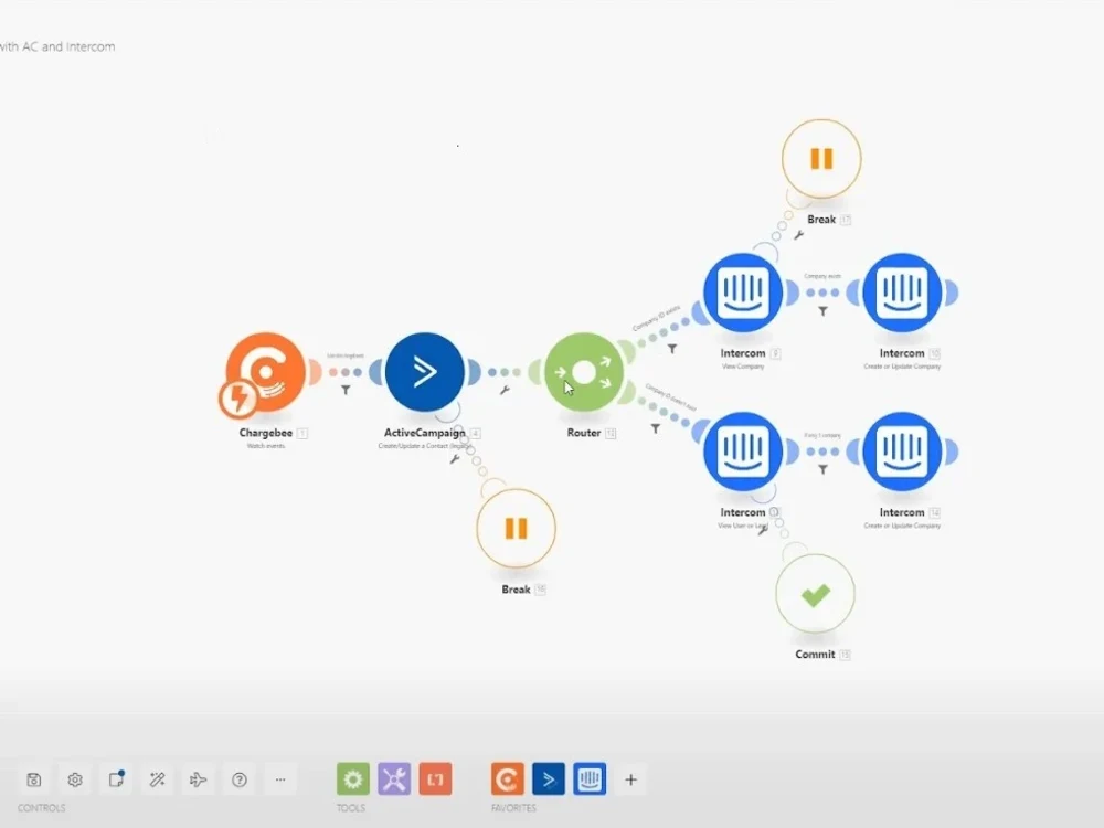 No-Code Workflow Automation Using Integromat, Zapier, Custom JS | Upwork