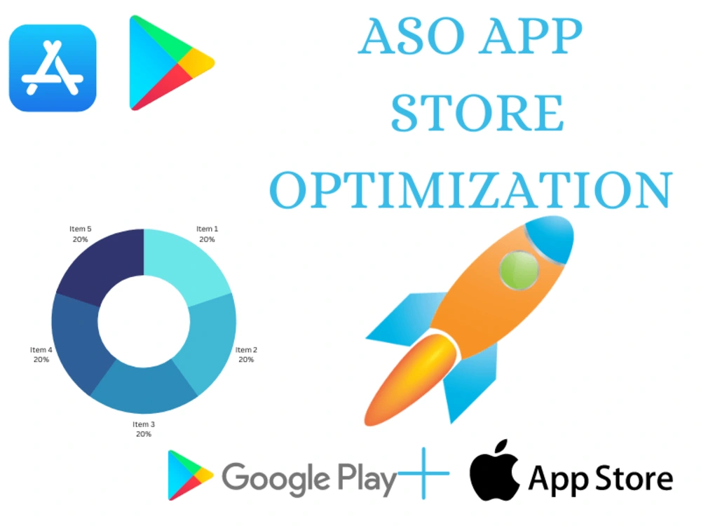 ASO App store optimization for Android and IOS Apps & Games | Upwork