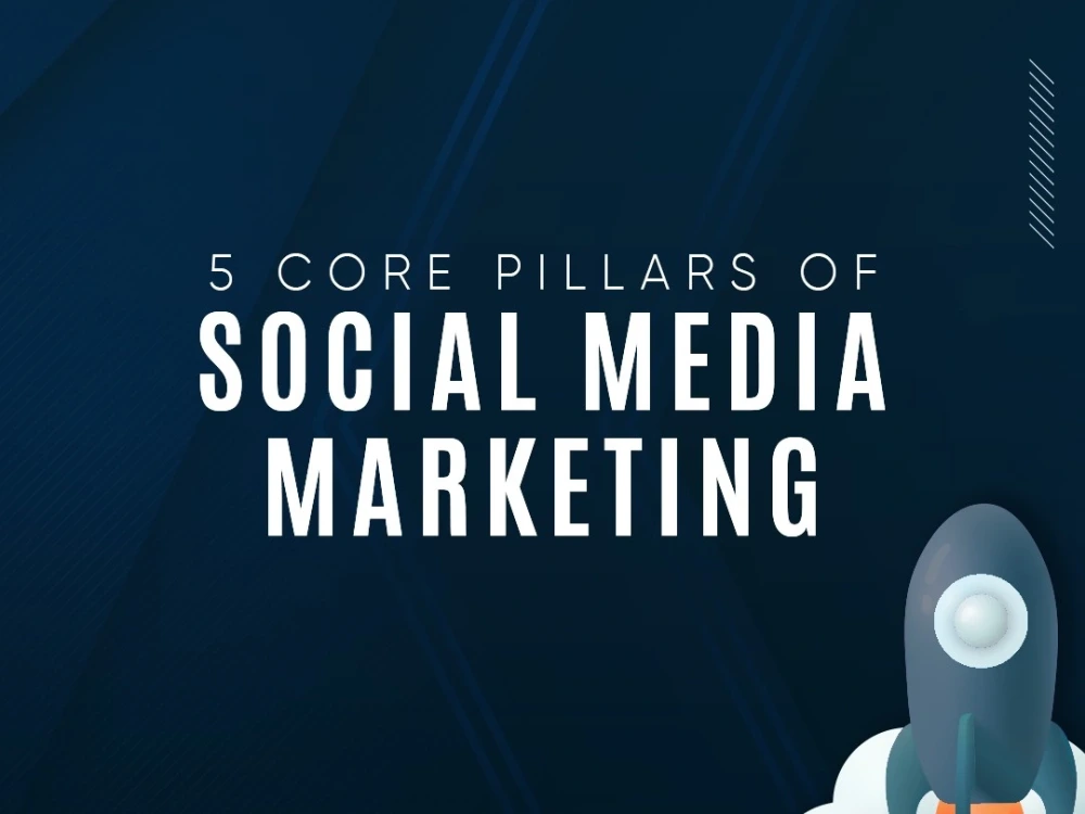 Social media posts design, Banner design, Logo design, Brand identity ...