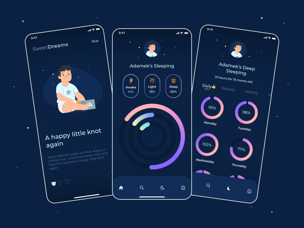 A high-fidelity prototype of mental health mobile app. | Upwork