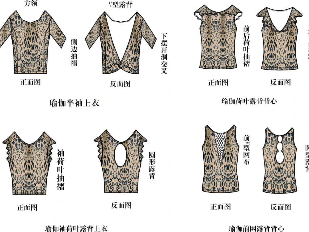 Fashion Design|Clothing Design|Pattern Design | Upwork