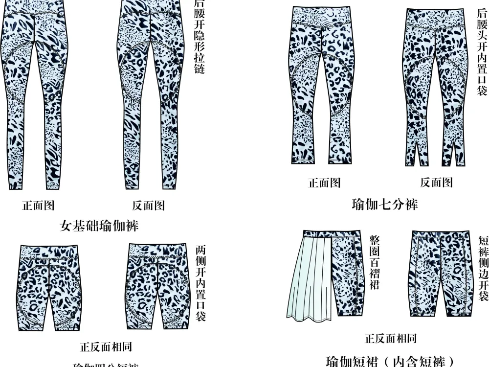 Fashion Design|Clothing Design|Pattern Design | Upwork