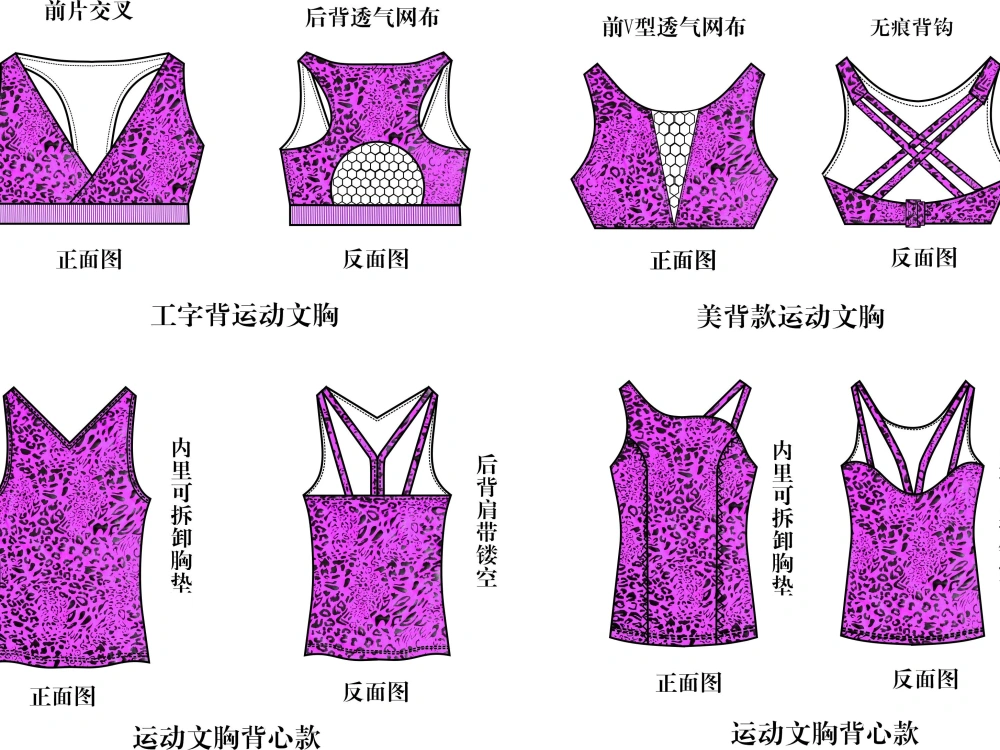 Fashion Design|Clothing Design|Pattern Design | Upwork