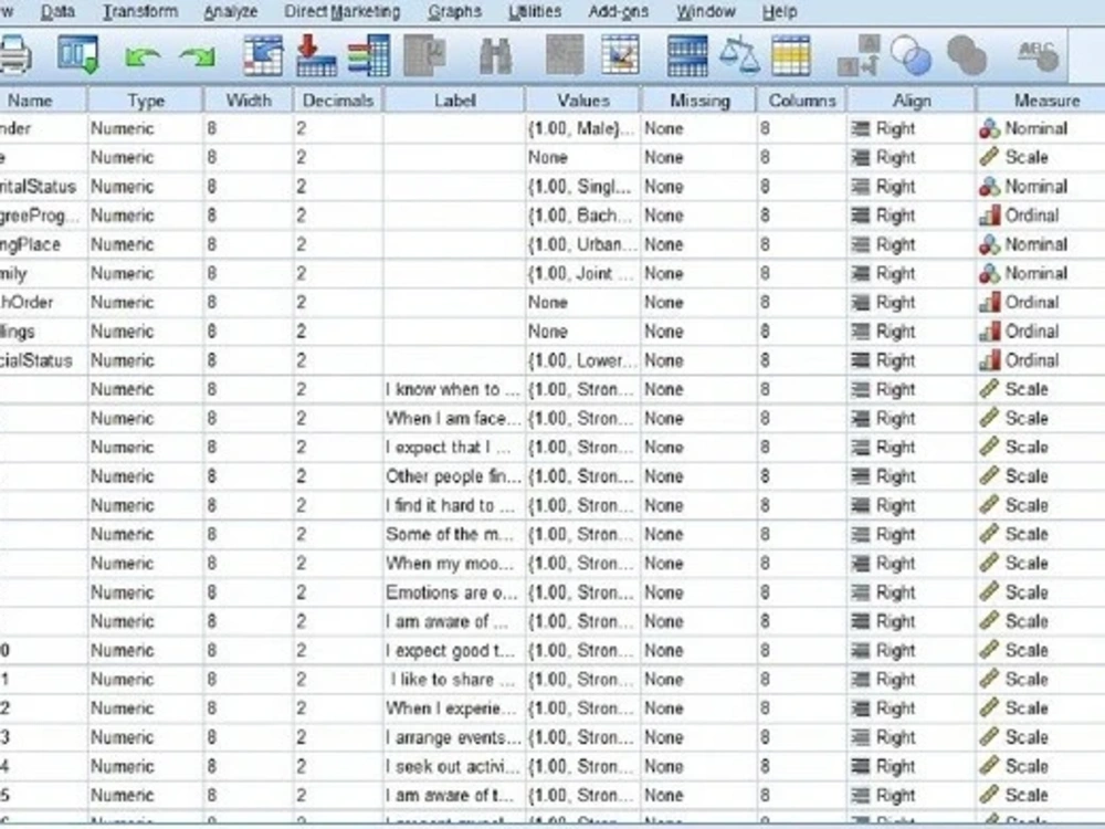 Data analysis using SPSS and Amos | Upwork