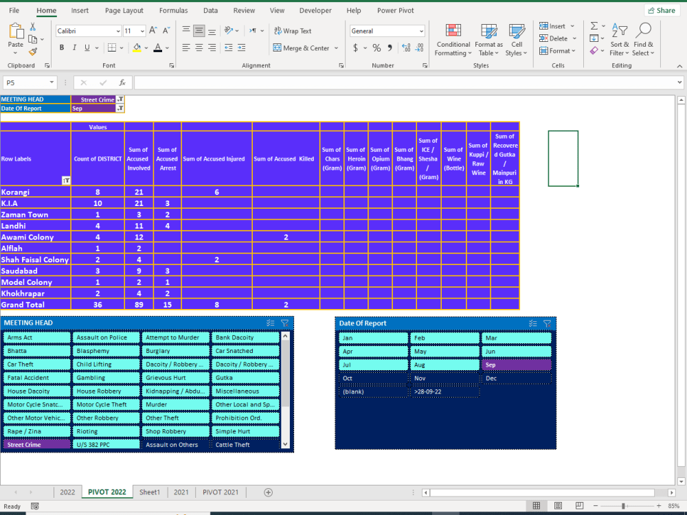 Accurate data entry, typing, and PDF conversion into MS Excel & MS Word | Upwork