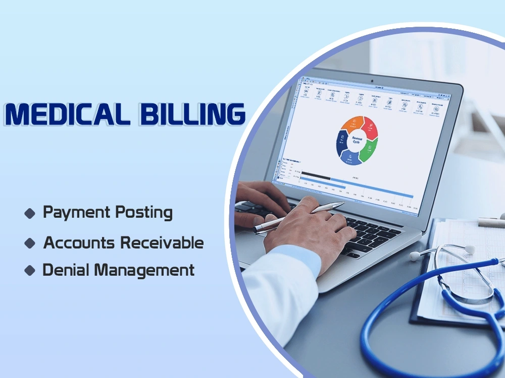 A Complete Medical Billing and Coding Service | Upwork