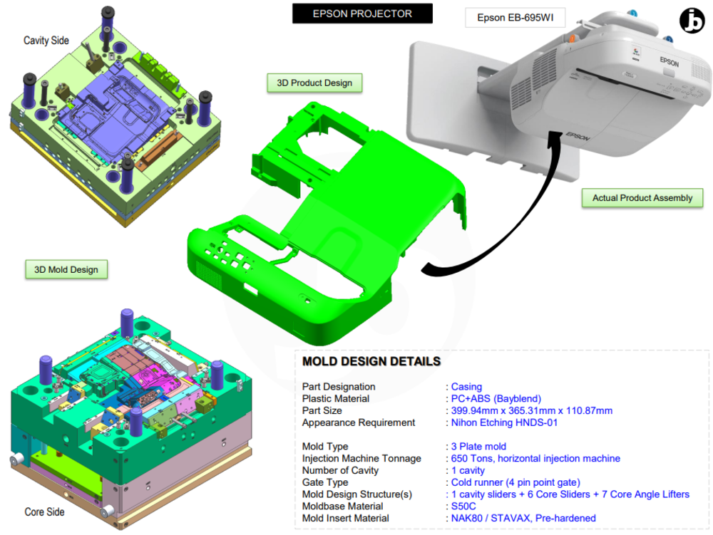 Complete Injection Mold Design for Plastic Parts (DFM-Ready + Mold ...