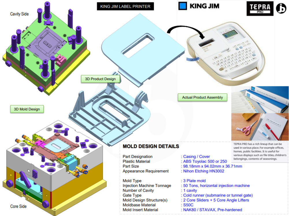Complete Injection Mold Design for Plastic Parts (DFM-Ready + Mold ...