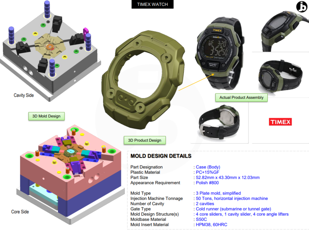 Complete Injection Mold Design for Plastic Parts (DFM-Ready + Mold ...