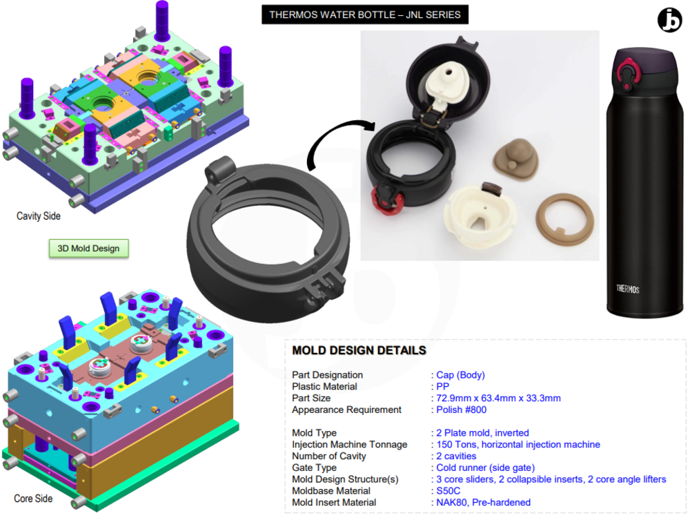 Complete Injection Mold Design for Plastic Parts (DFM-Ready + Mold ...