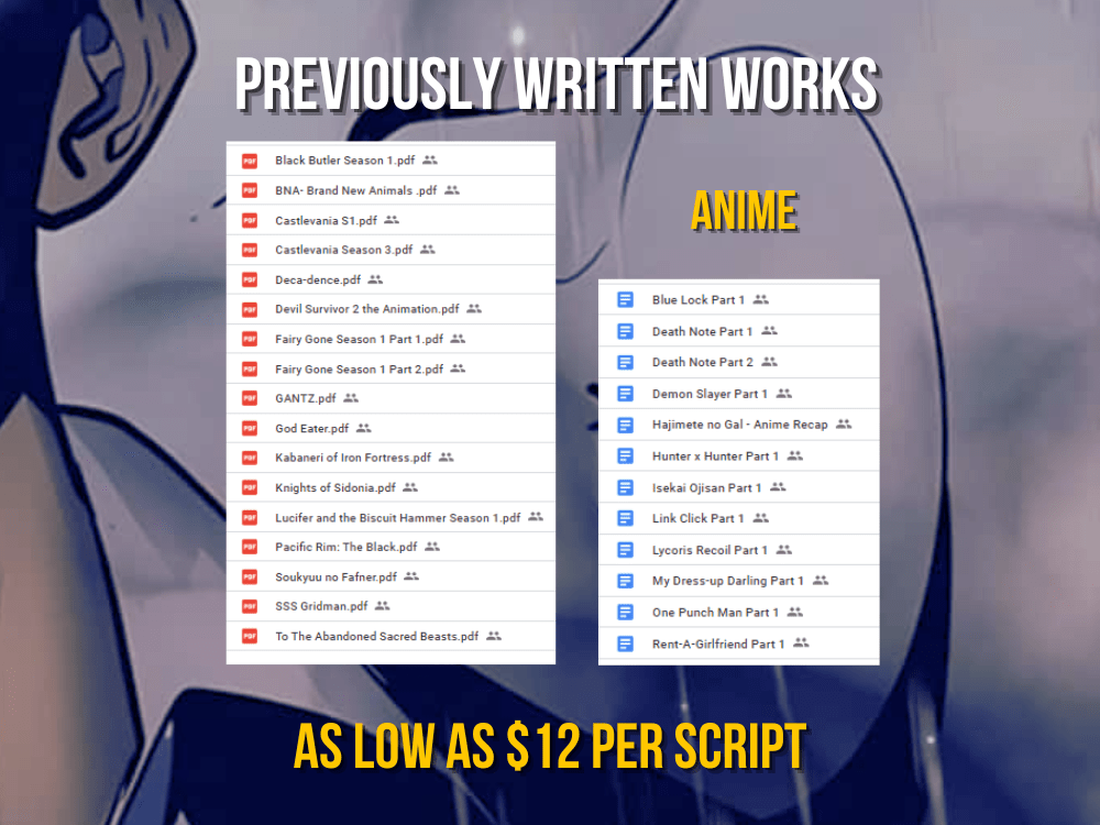 An amazing anime/manga/manhwa/manhua recap script for YouTube | Upwork