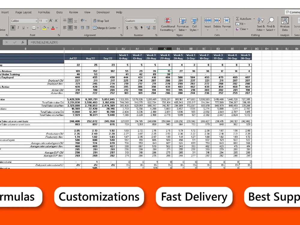 Solution and formula for MS Excel and Google Spreadsheets | Upwork