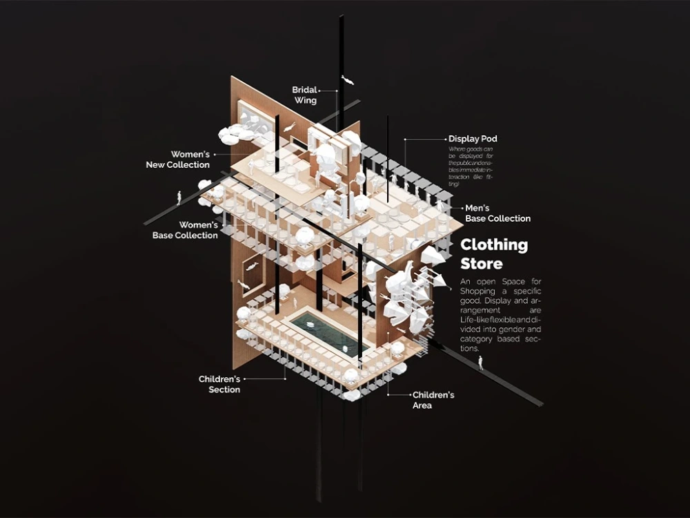 2d and 3d diagrams of your architecture project | Upwork