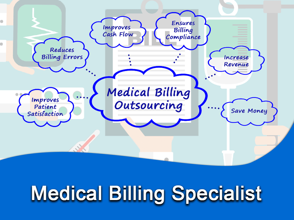 Medical billing and coding insurance verification, credentialling | Upwork