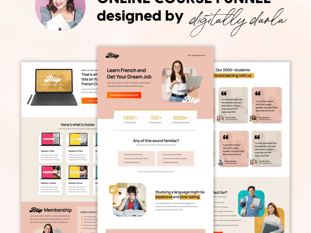 A highly converting sales page that sells your product 24/7 - ALL ...