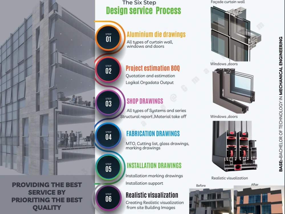 Fabrication Drawings, shop drawings,3D inventor panels & structural ...