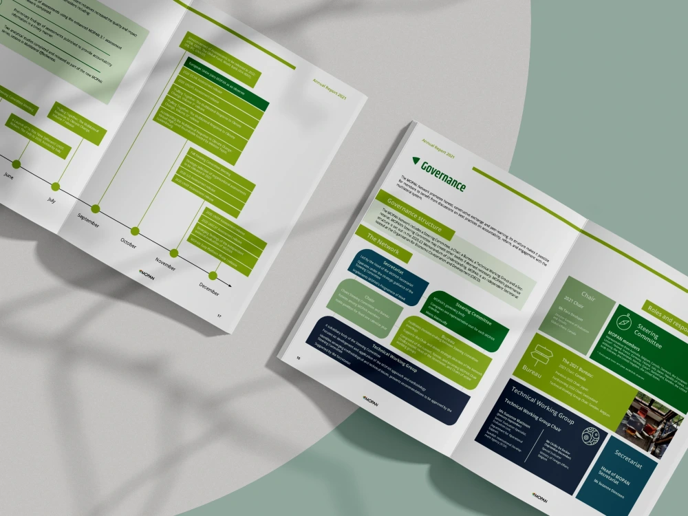 A clean, modern annual report layout | Upwork