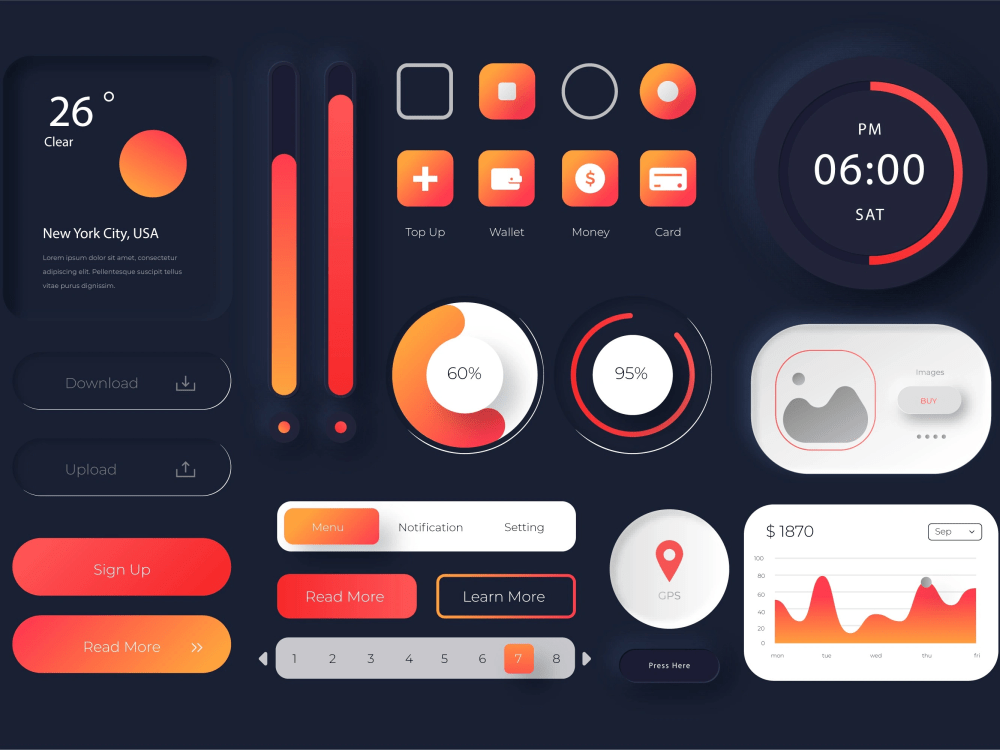 Pixel Perfect, Modern, Minimal and Responsive Website and App Ui UX ...