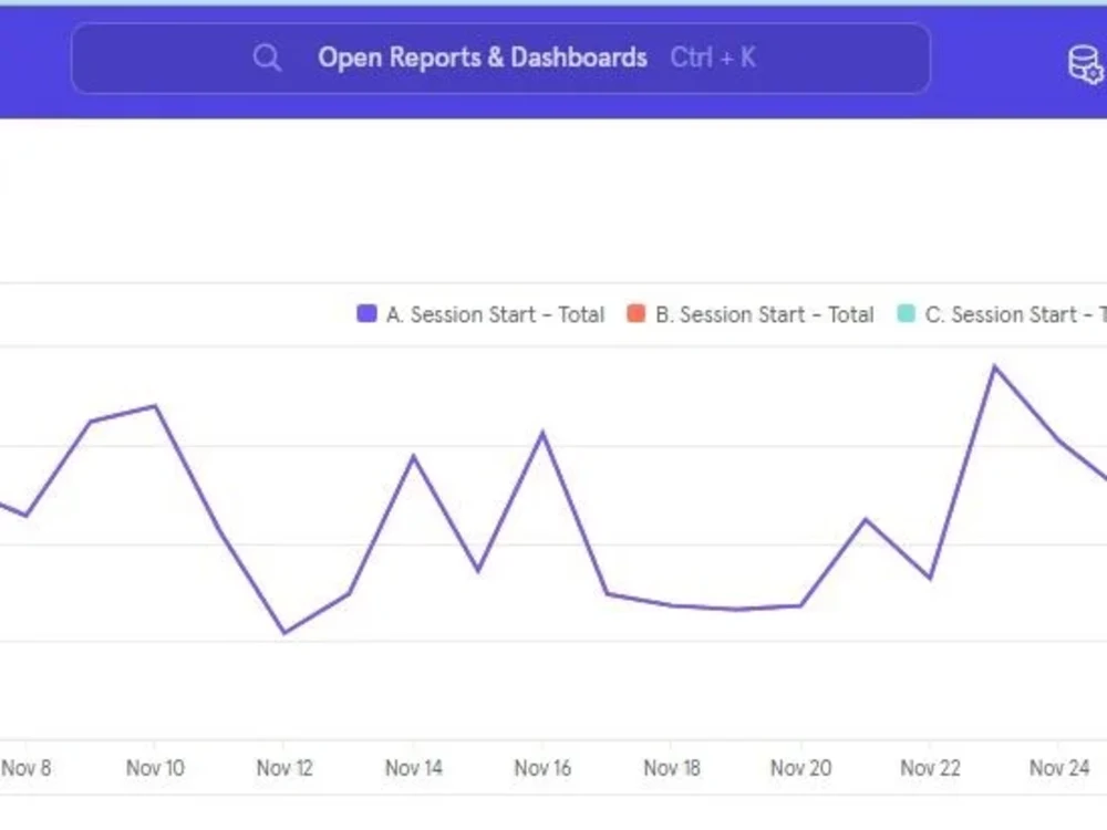 Mixpanel setup on your website/app | Upwork