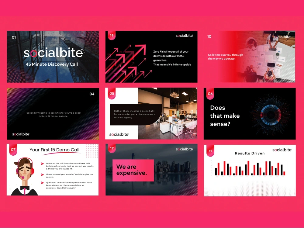 A 10X impactful PowerPoint Presentation Design | Upwork