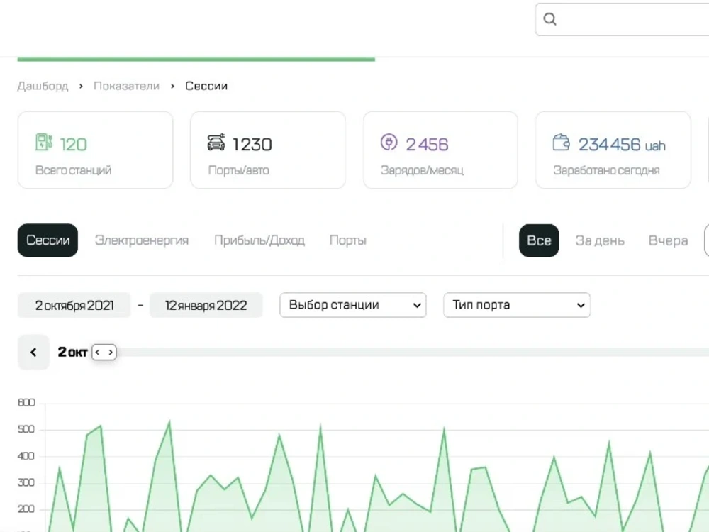 Professional Multipage Website for your Business (React, GSAP, Redux) | Upwork