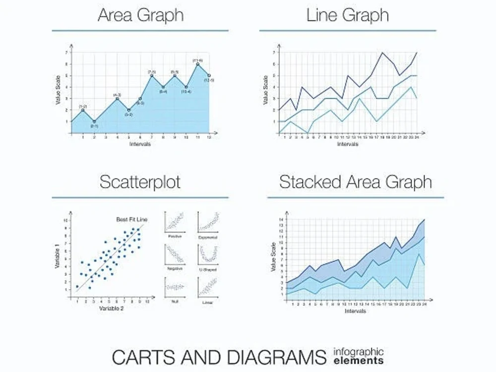 A Neat And Insightful Sales Data Visualization Dashboard Report On Tableau Upwork