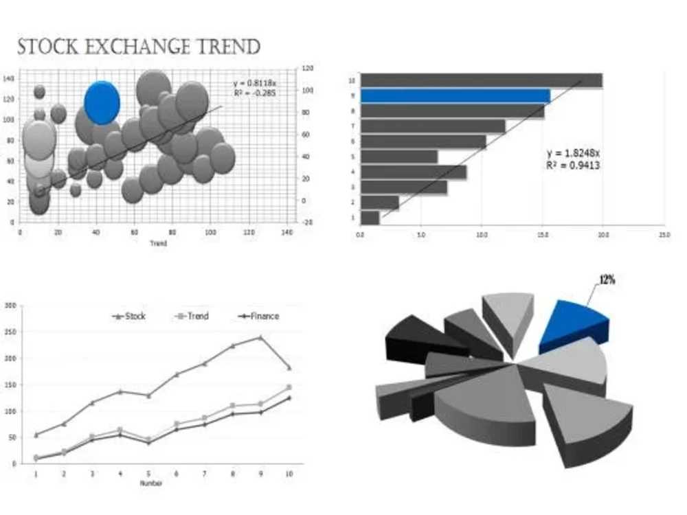 A neat and insightful sales data visualization/dashboard/report on ...