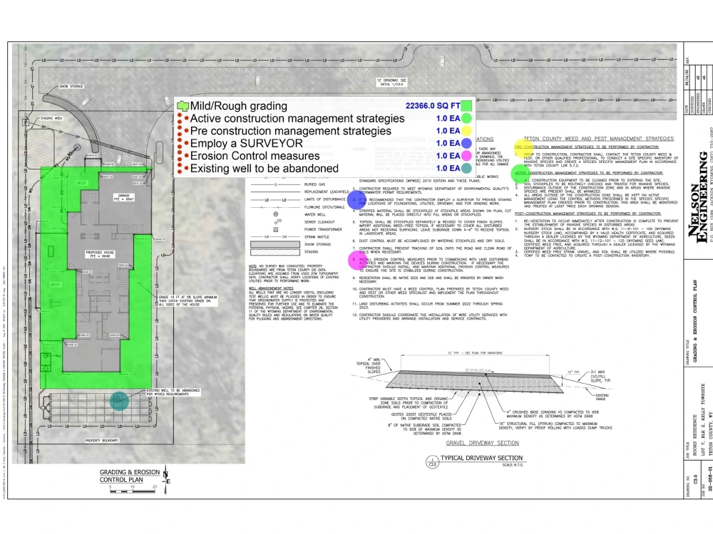Grading and detailed drainage structure estimation using Plan Swift ...