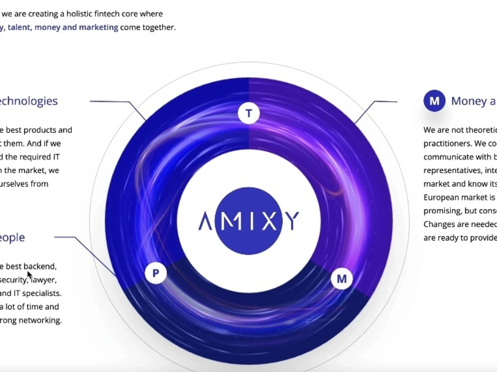 Professional website with cool animation (Three.js, WebGL) | Upwork