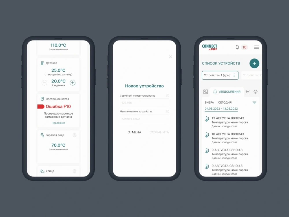 A design of a personal account, control panel, admin panel | Upwork