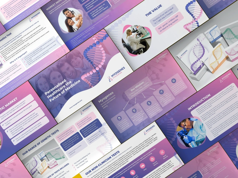 PowerPoint Presentation Design, Google Slides, PPT Pitch Deck Design ...