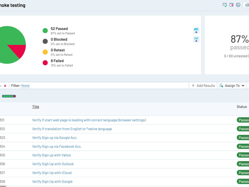 1 hour of QA Testing | Upwork
