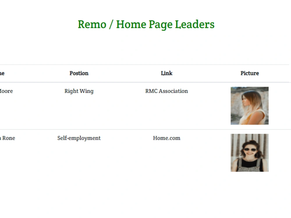 Fully functional responsive design website using PHP,PHP CodeIgniter ... Fully functional responsive design website using PHP,PHP CodeIgniter ...