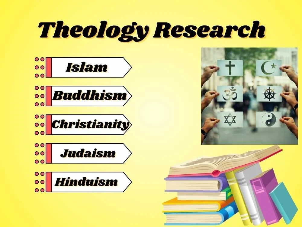 High quality theology research on religions | Upwork