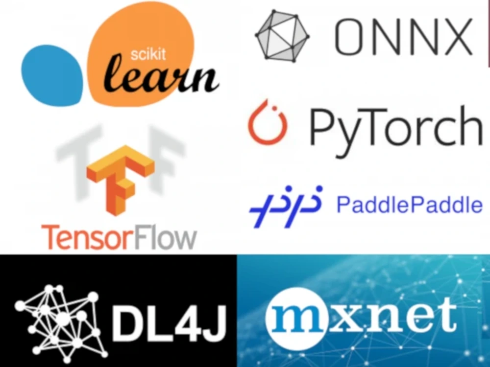 Deep Learning, Computer Vision and Image Processing Products | Upwork