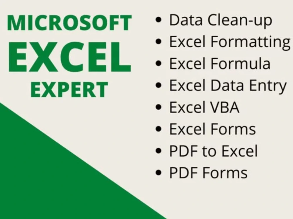 Every Work you need in Microsoft Excel, VBA and macros | Upwork