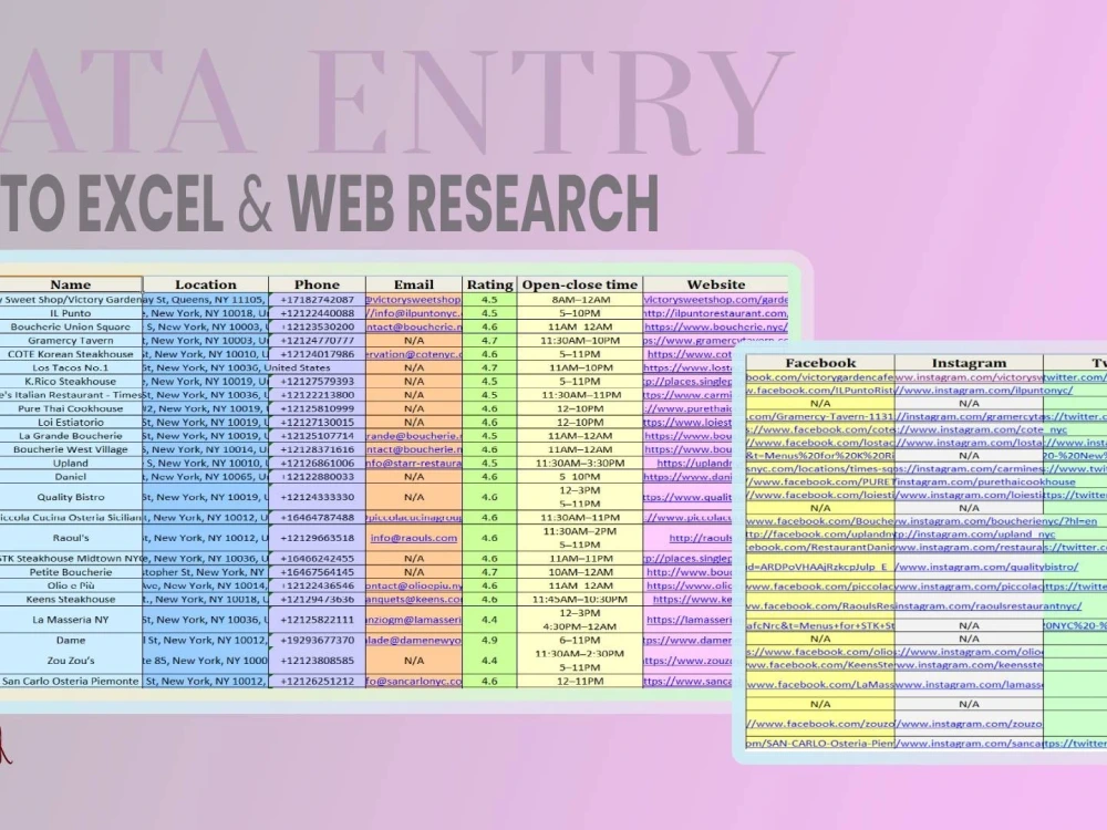 Fantastic Data Entry and Web Research related services | Upwork