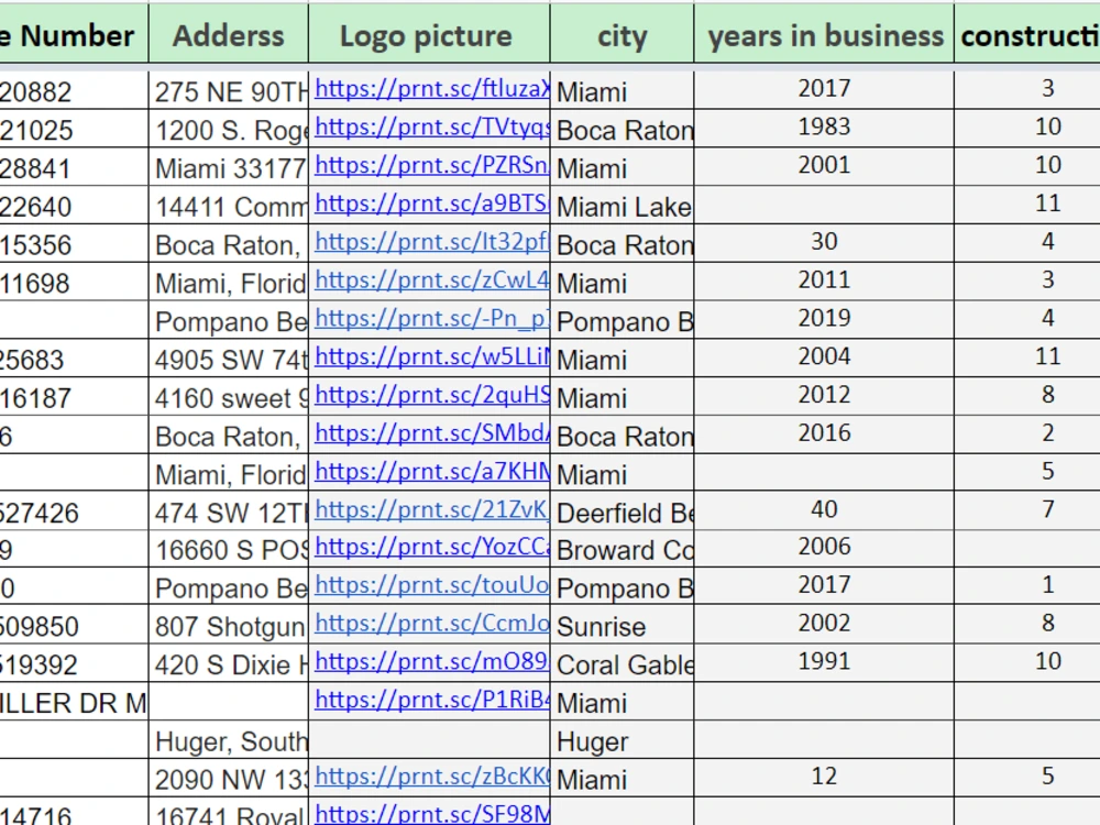 Data Entry Expert, Copy Paste, Web Research, Typing, & Virtual Assistant | Upwork