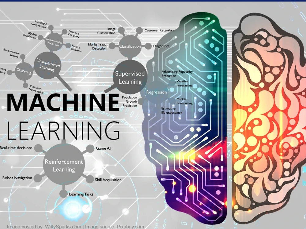 A Machine Learning Project | Upwork