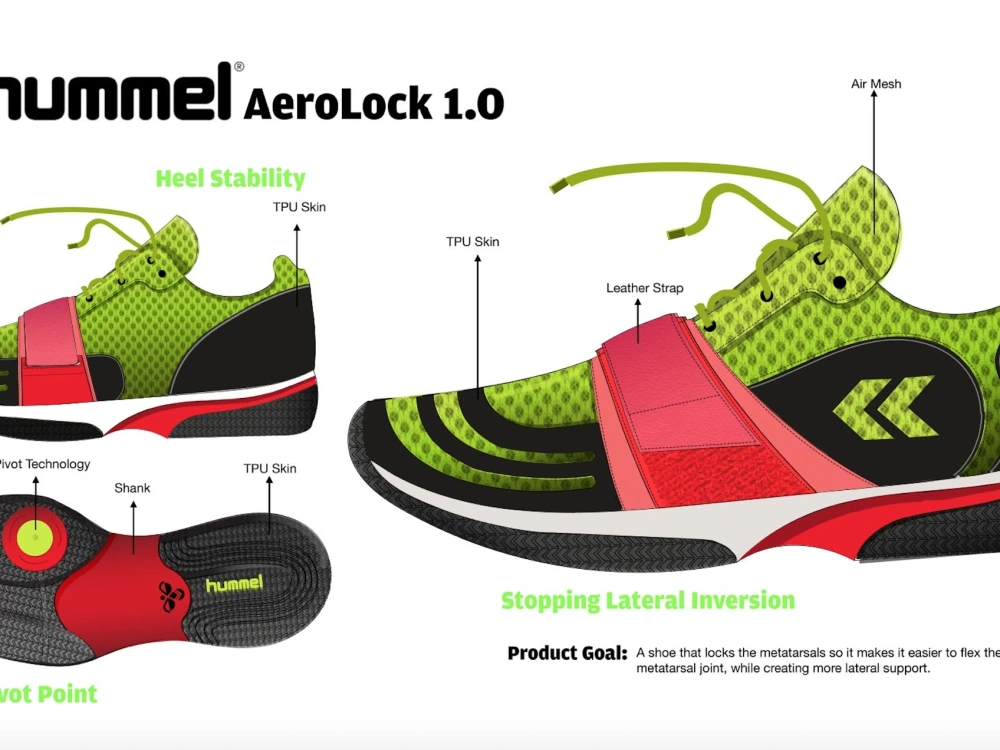 Inspirational footwear design concepts | Upwork