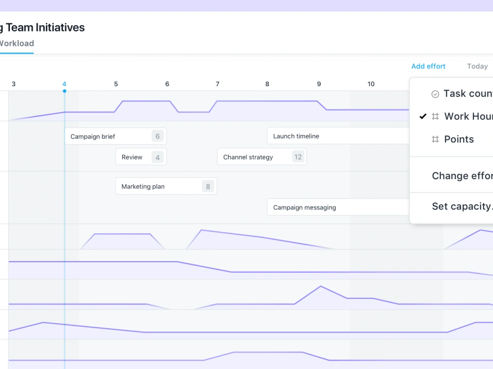 An actionable roadmap to optimize your Asana deployment | Upwork